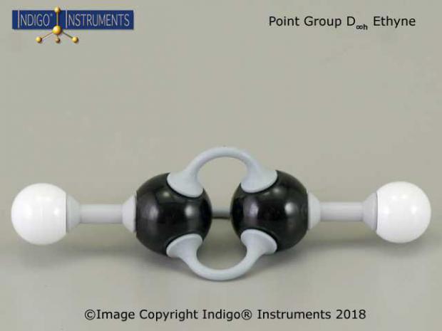 Point Group Oh SF6, Indigo Molecular Symmetry Model Set