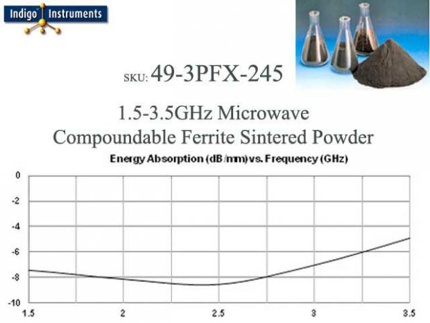 Compoundable Ferrite Powder, Polyflex, 2.45GHz Peak, 25g