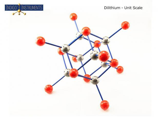 Lithium Dioxide Crystal Structure Model