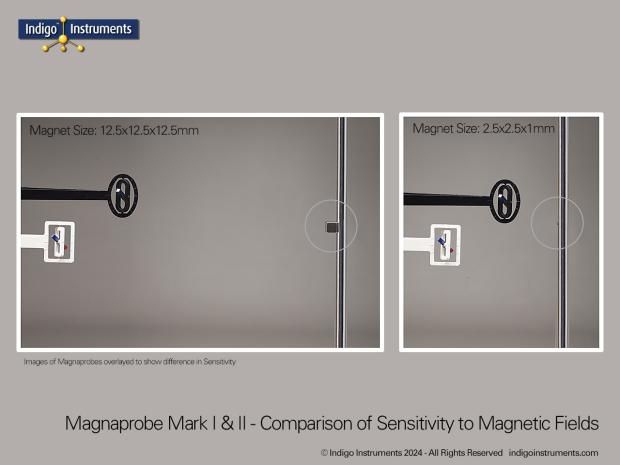 Magnaprobe, Mark I sensitive electro-magnetic field detector
