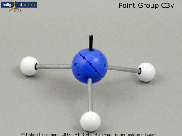 Unit point group set