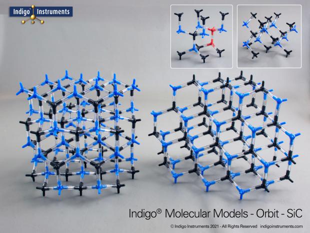 3C-SiC Silicon Carbide (SiC) Unit Cell Structure