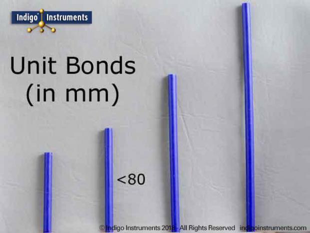 Unit Blue Plastic Bond, 80mm