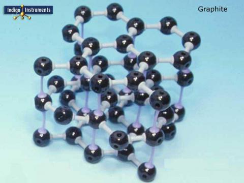 Graphite Structure Crystal Lattice Molecular Model from Indigo