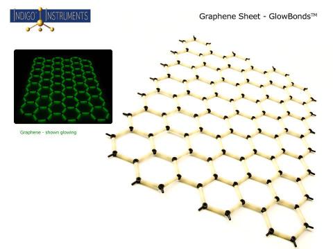 Graphene Sheet Lattice Superconductor Structure 1 Atom Thick 2D Layer Glow in the Dark Molecular ...
