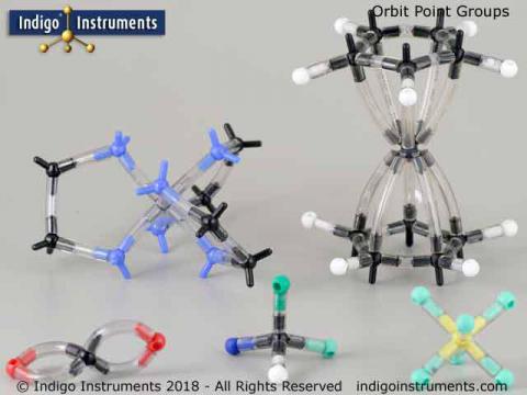 Point Group Model Sets for Demonstrating Molecular Symmetry in ...