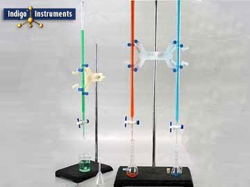 Chemistry Lab Glassware: Science, Kitchen Chic, Branding & Display