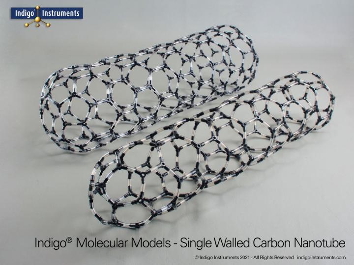 Carbon Nanotube Structure Molecular Model Kit, Single Wall, from Indigo