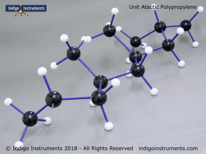 Unit Organic Chem. Large Lecture Hall Molecular Model Set