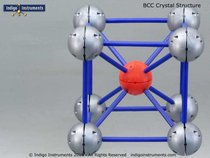 Body Centered Cubic Crystal Lattice Structure Molecular Model