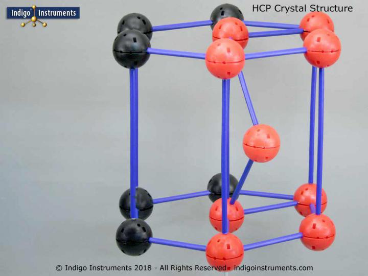 Hexagonal Close Packed Crystal Lattice Structure Molecular Model