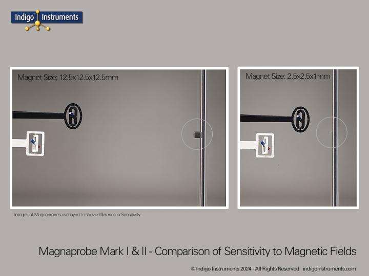Magnaprobe, Mark I sensitive electro-magnetic field detector