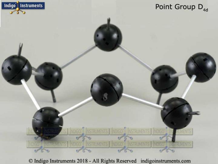 Unit point group set