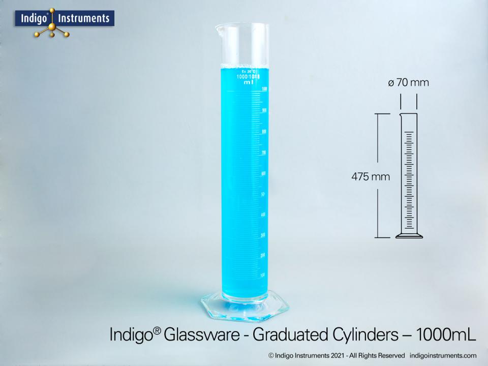 Mash water chemistry calculator - grandfiln
