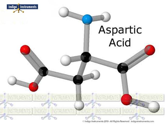 Aspartic Acid Chemical Structure Molecular Model, Orbit Style Aspartic Acid Chemical Structure Molecular Model, Orbit Style