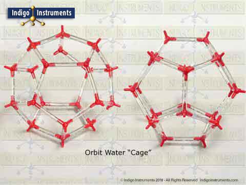 Water-Ice Cage Methane Clathrate, Orbit Style