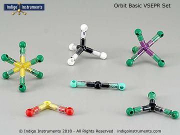 VSEPR Theory Molecular Geometry Models for Shape of Molecules