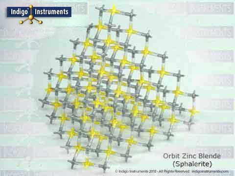 Zinc Blende Structure Crystal Lattice Model, Orbit Style